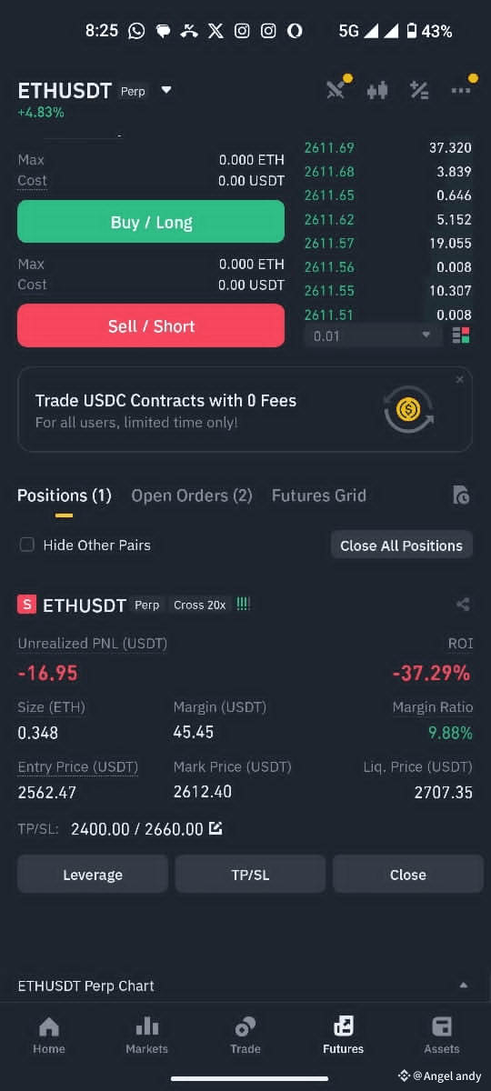 #TradeStories hello people should I cut this $ETH or hold😢 | Angel andy ...