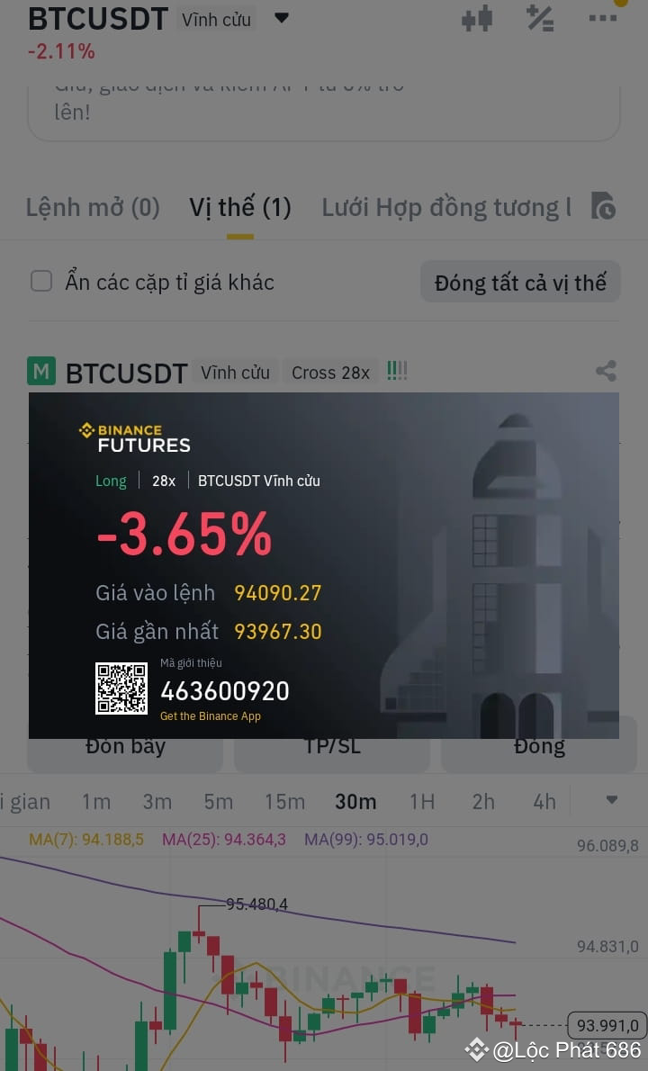 $BTC pre-start a command for the machine kkk... road to l s | Lộc Phát 686 on Binance Square
