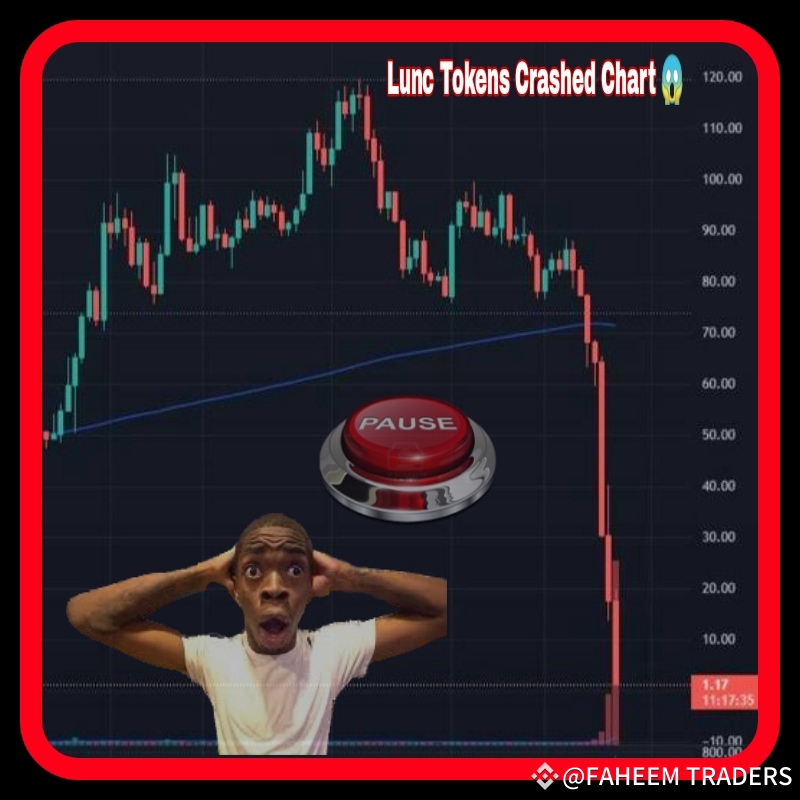$LUNC 🔥🔥 Why LUNC Token price Crashed $119 to $0.00001 i | FAHEEM ...