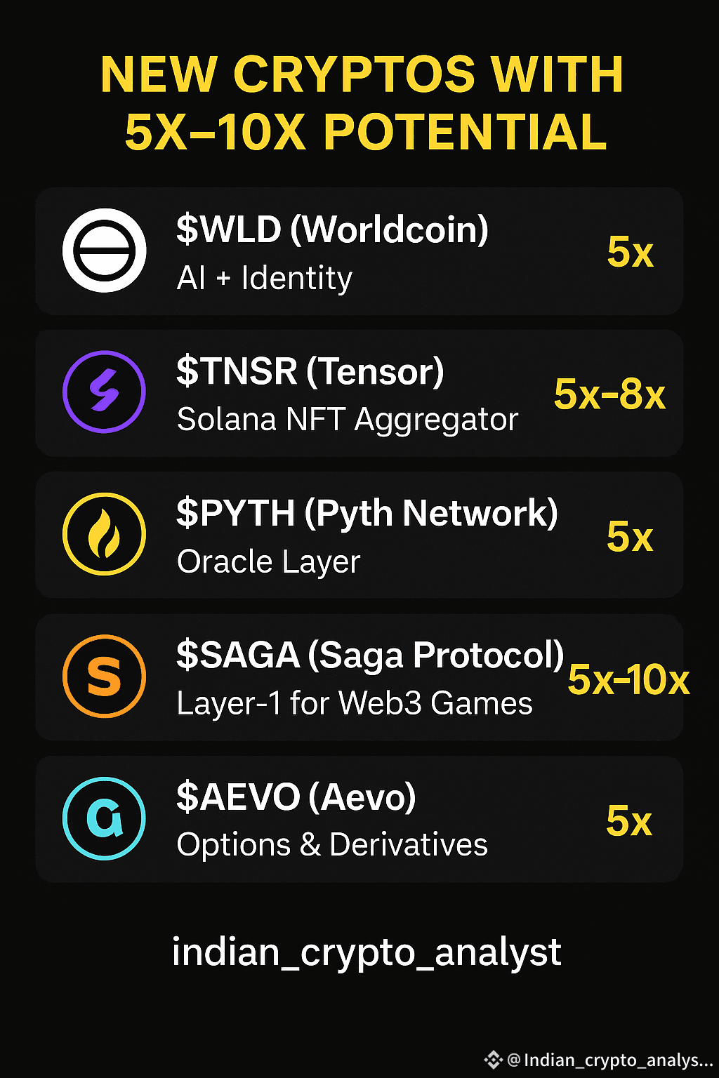 🔥 Top 5 Altcoins Ready to EXPLODE in 2025! 💰 5x to 10x pot | Indian ...