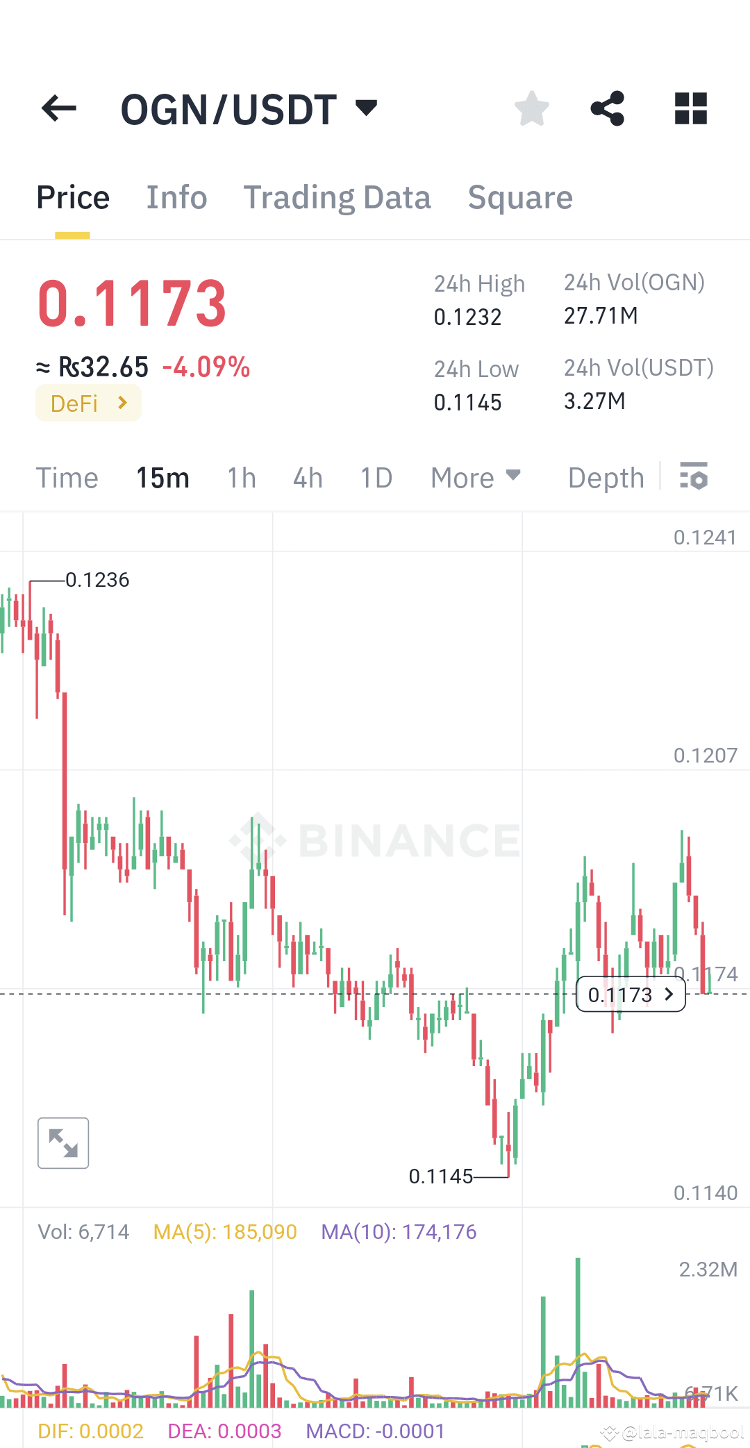 $OGN Long Liquidation Explosion: $1.0962K at $0.1173 The | lala maqbool ...