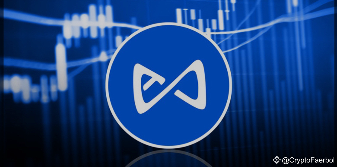 $AXS is the native token of the Axie Infinity ecosystem, on ...