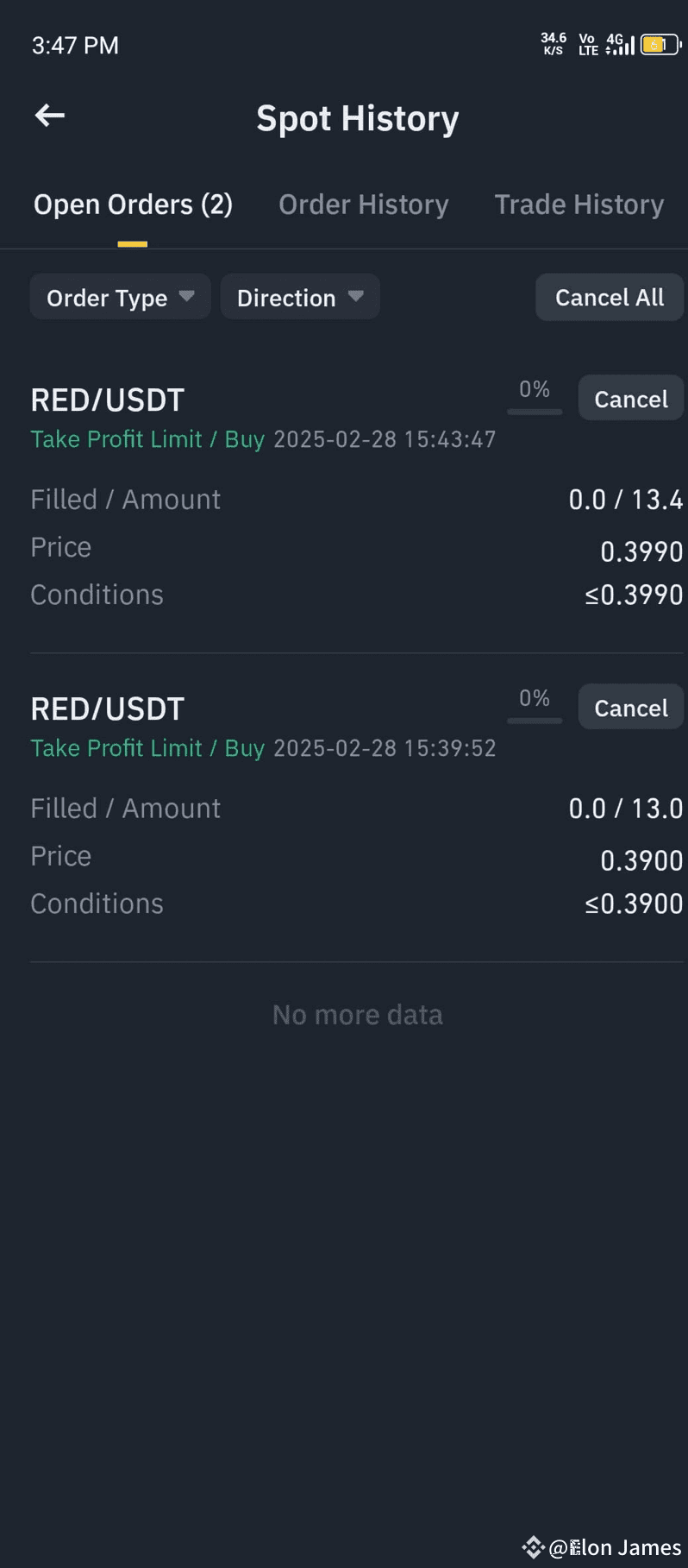 $RED is primed for a breakout, with a target of at least $1 | Elon ...