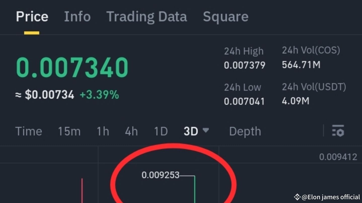 🌟 Redefining Web3 Social Platforms with Contentos | Elon james official ...