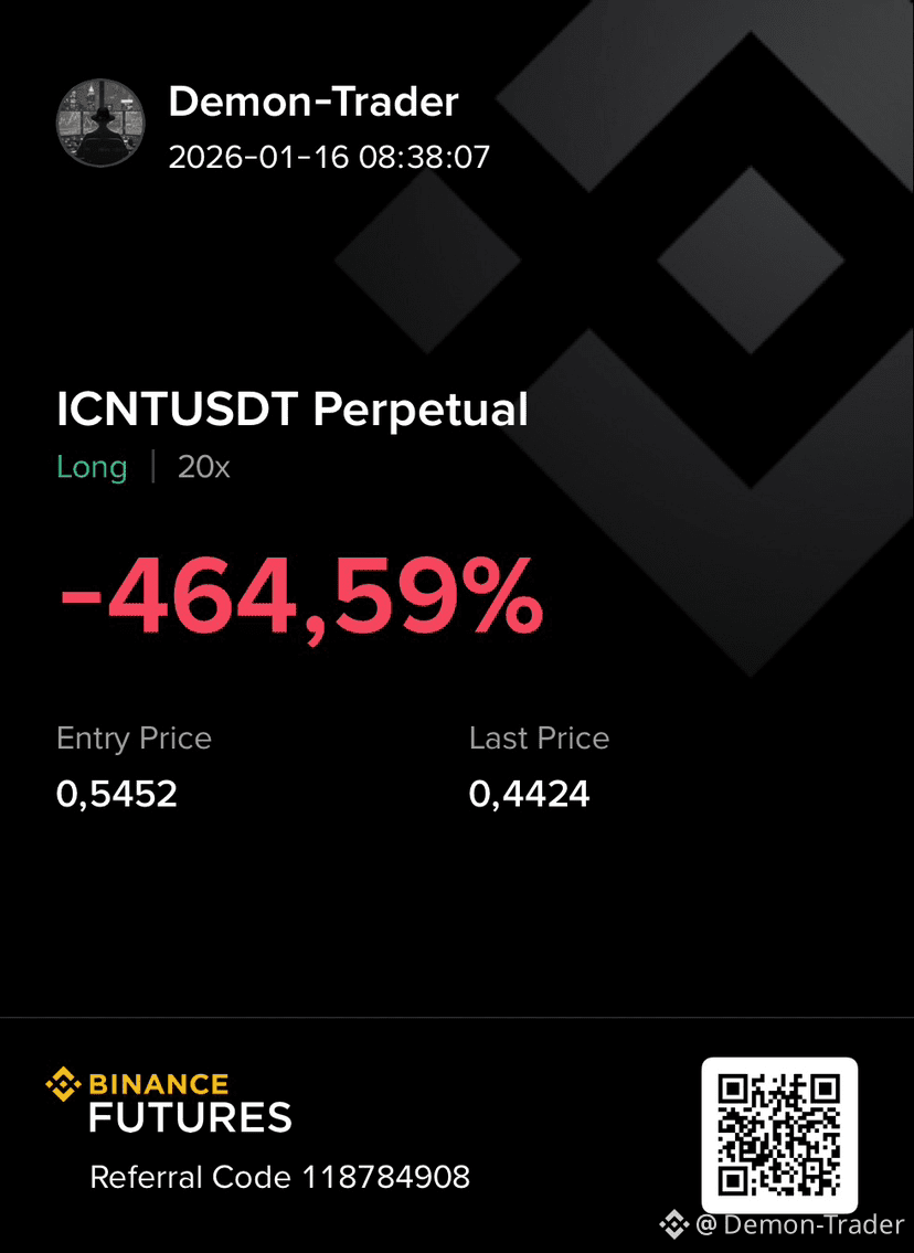 OMG $ICNT My stop loss is your best entry point. I lost | Demon ...