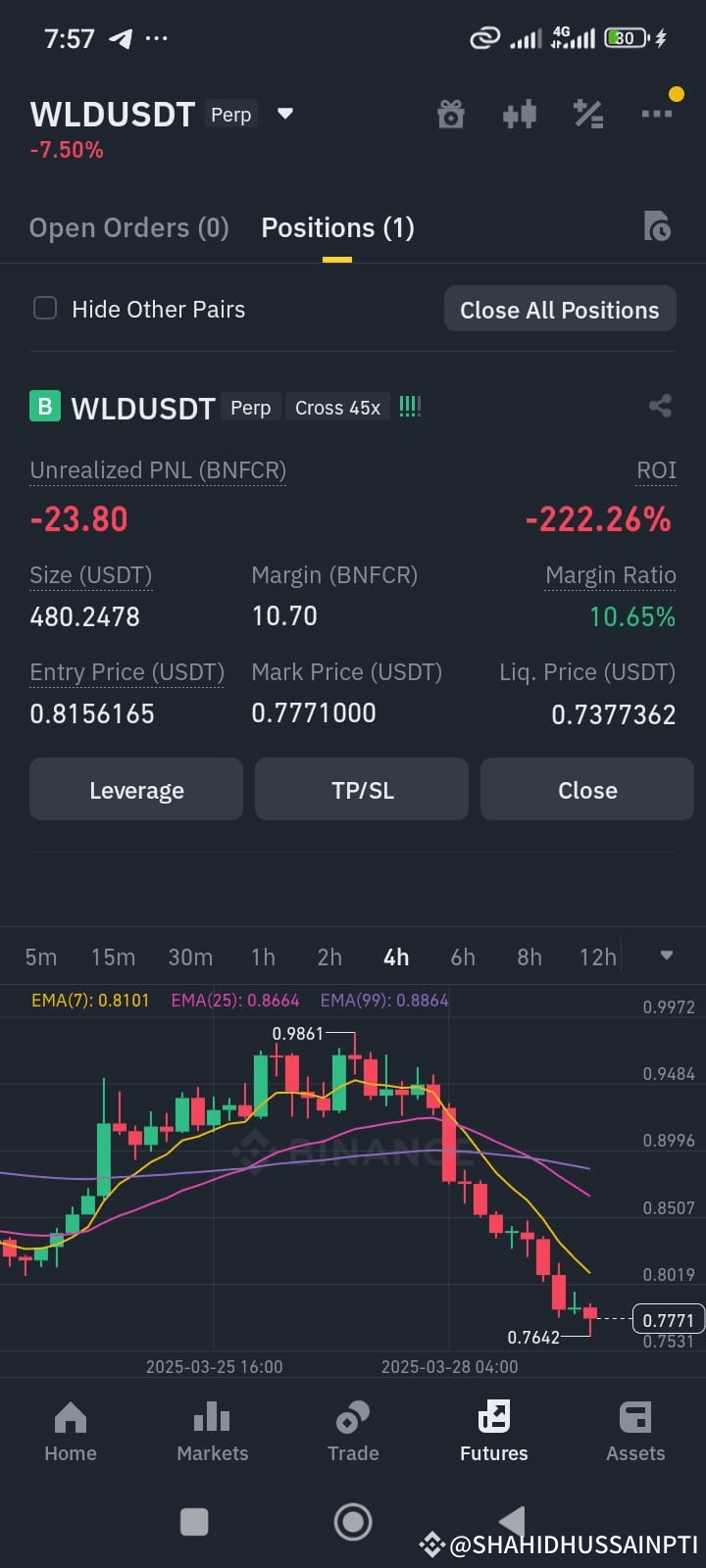 🤣🤣😭$WLD | SHAHIDHUSSAINPTI on Binance Square