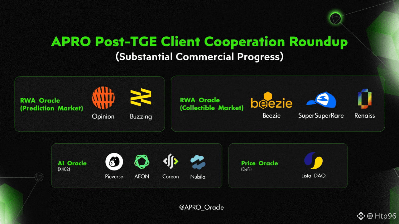 APRO 从市场的哪个叙事中获益 | Htp96发布于币安广场