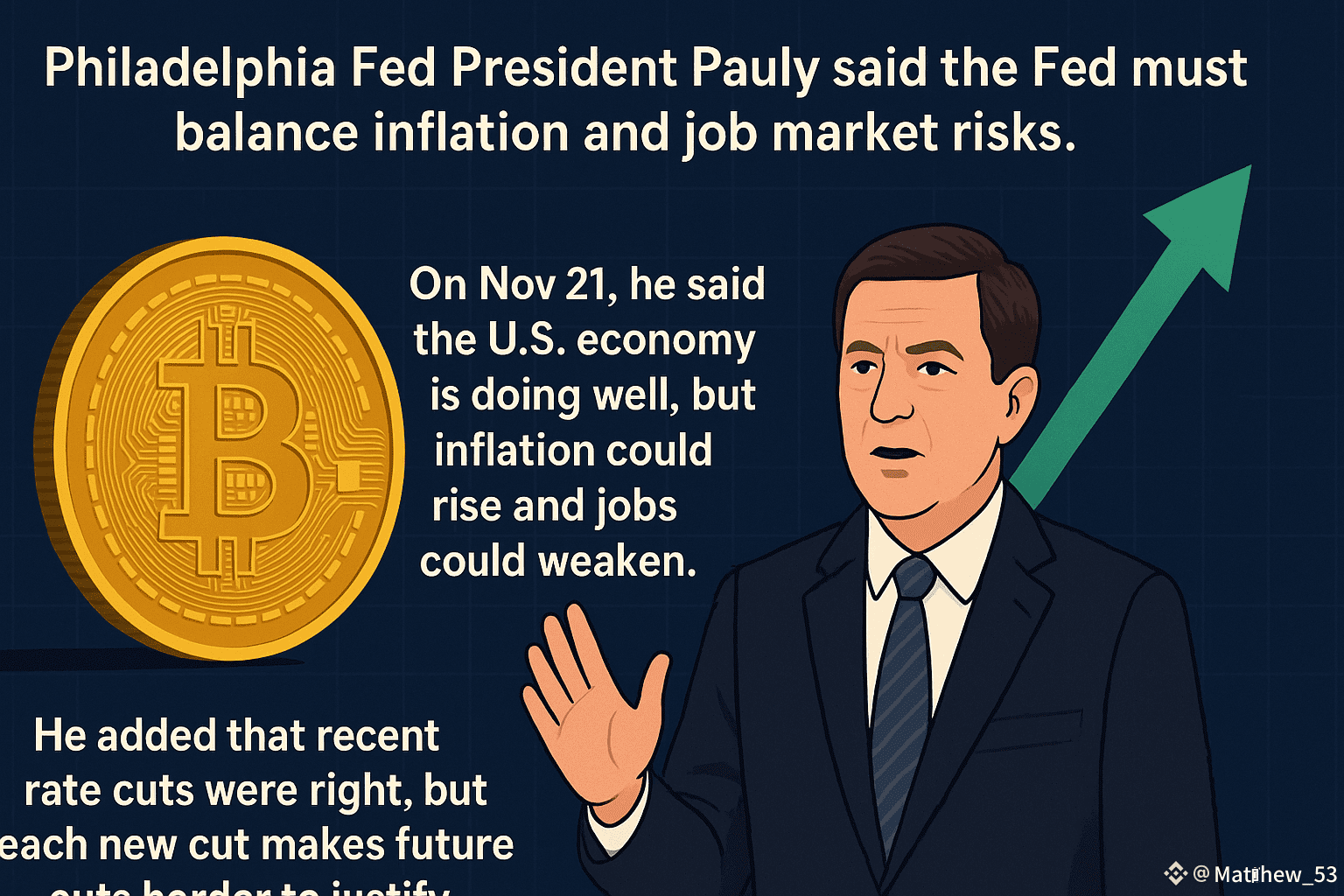 🚨 Breaking News Philadelphia Fed President Pauly said the | Metthew_53 ...