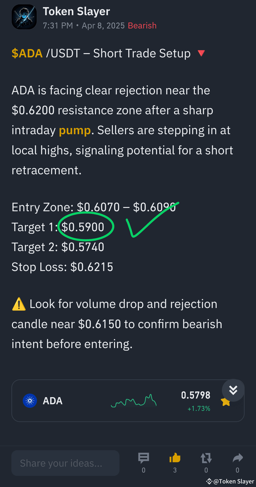 💵$ADA Short - Signal provided 1 hour before from now have | Token Slayer on Binance Square