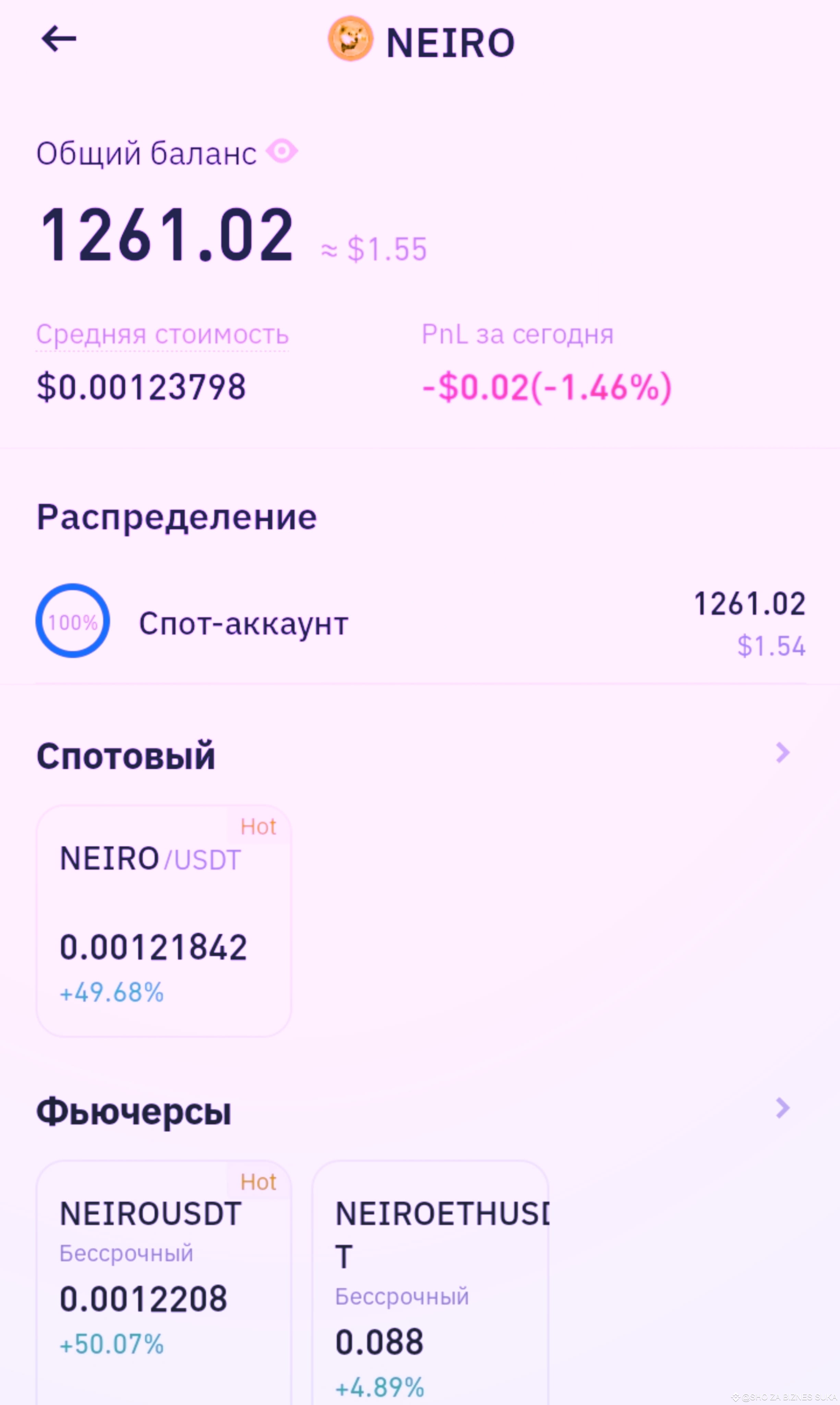 Experiment! We buy token $NEIRO for $1.5 and wait a week o | SHO ZA ...