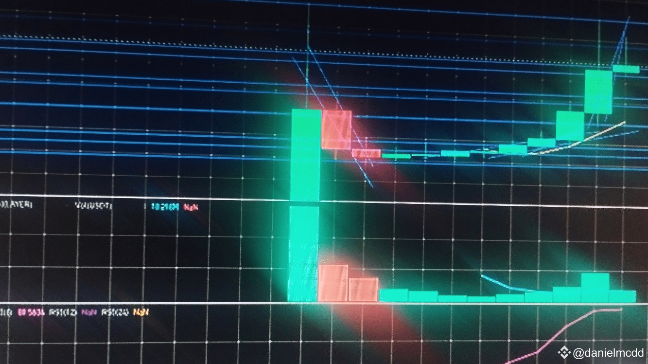 $LAYER$ Are you going to try trading this coin now or are you just ...