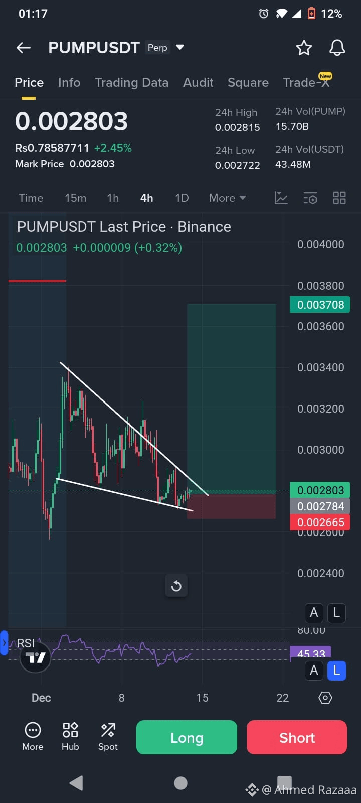 $PUMP : One breakout candle can flip the entire chart we are | Ahmed ...