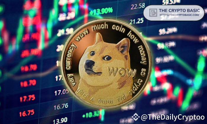 Expert Shares New Timeline For Dogecoin to Reach $2 and $8 ...