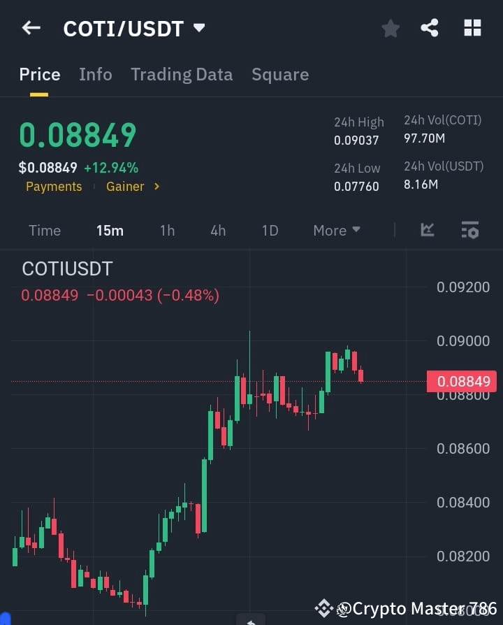 🚨 $COTI /USDT – Short Trade Signal Alert! 🔥 📉 Current Pr | Crypto Master 786 on Binance Square