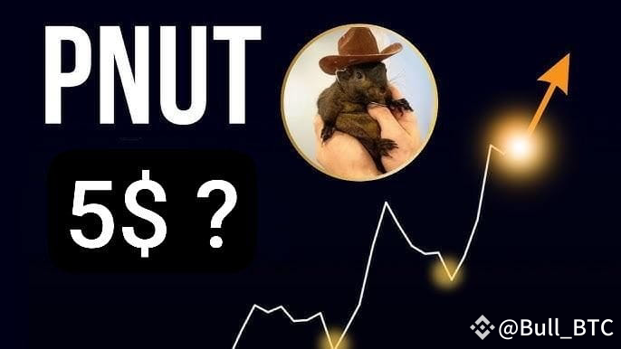 Can Peanut the Squirrel (PNUT) Reach $5? An Analysis Peanut | Bull_BTC on Binance Square