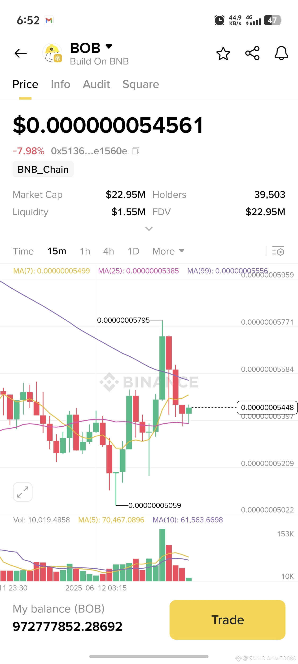 Bob is the next meme Coin everyone should buy and hold so | SAHID ...