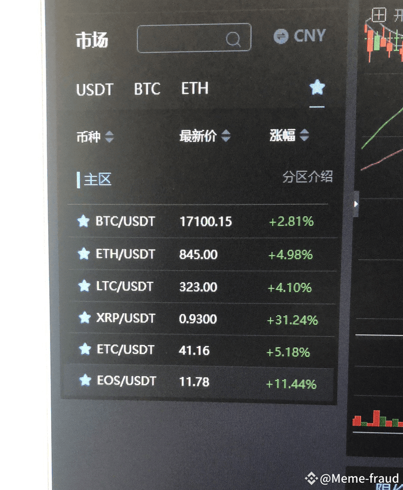 Brothers, wake up, $EOS has broken through 10 knives! $LTC | Meme-fraud ...