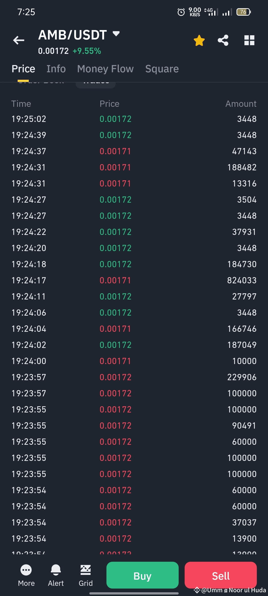 $AMB what they buy and what they sell see | Umm e Noor ul Huda on ...