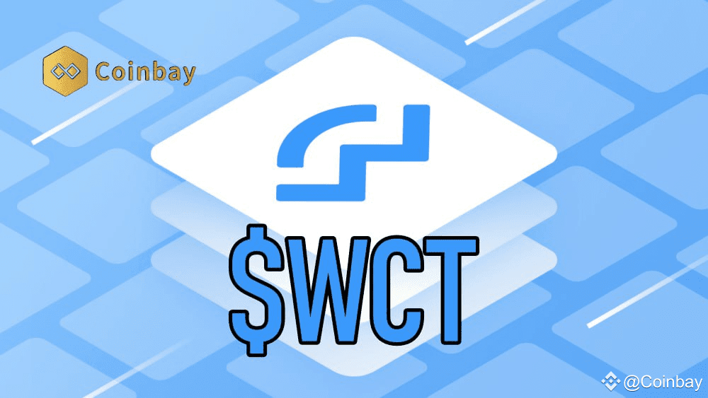 WCT Token Price Prediction: The Latest Candidate on Binance | Coinbay ...