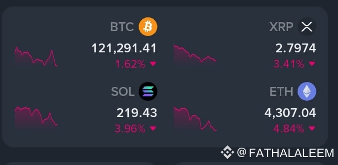 Have you heard of the reverse theory of crypto? If you have | FATH_AL ...