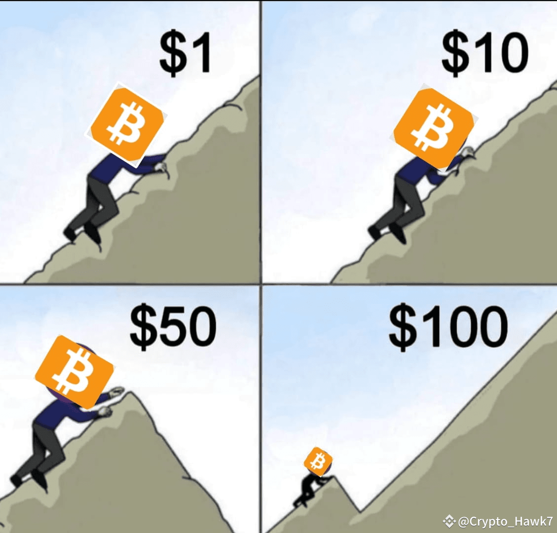 🚨 BITCOIN CRASHES to $83K – Is This the END?! 🚨 ⚡ Bitcoin | Crypto ...