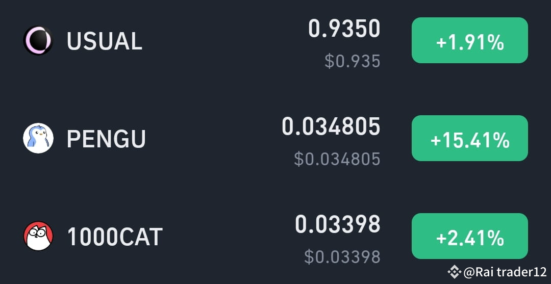 🚀 Crypto on the Rise! Catch the Wave 💯 🚀 🔸 $USUAL : Hold | RCT-Trader on Binance Square