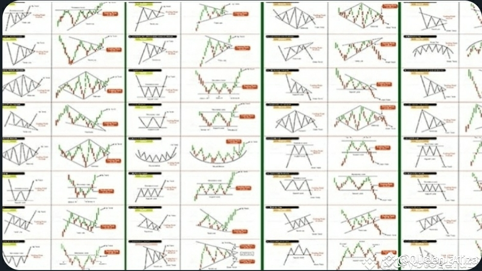 How I Made $80 on Binance Using Proven Candlestick Patterns | Queen ...