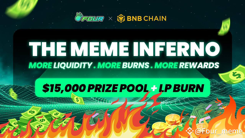 🔥 Atualização de Queima do Meme Inferno! ⚡️ As queimaduras | Four_meme ...