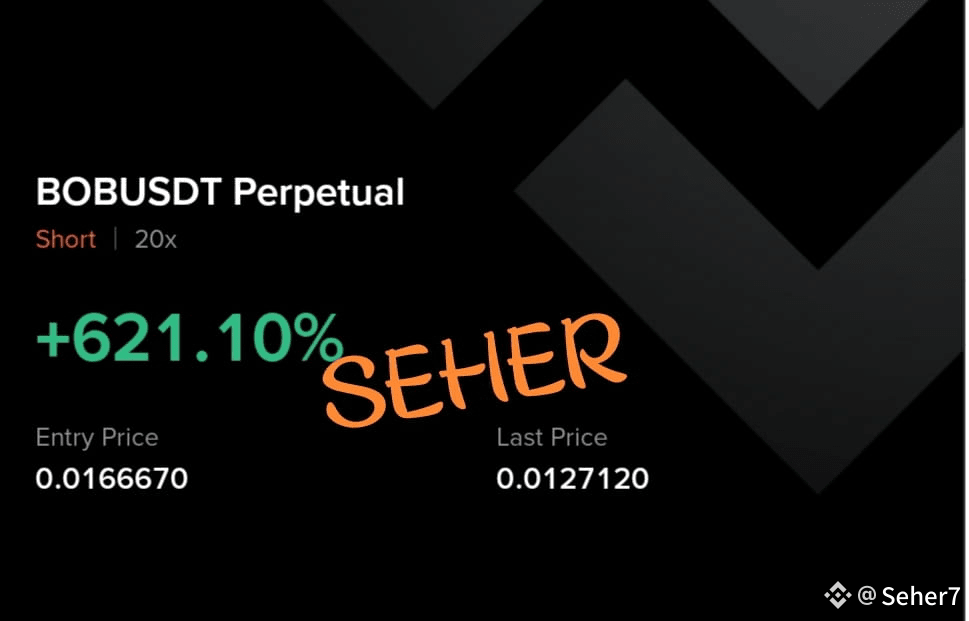 🥷🥷🥷That $BOB short position was pure execution! In and | Seher7 on ...