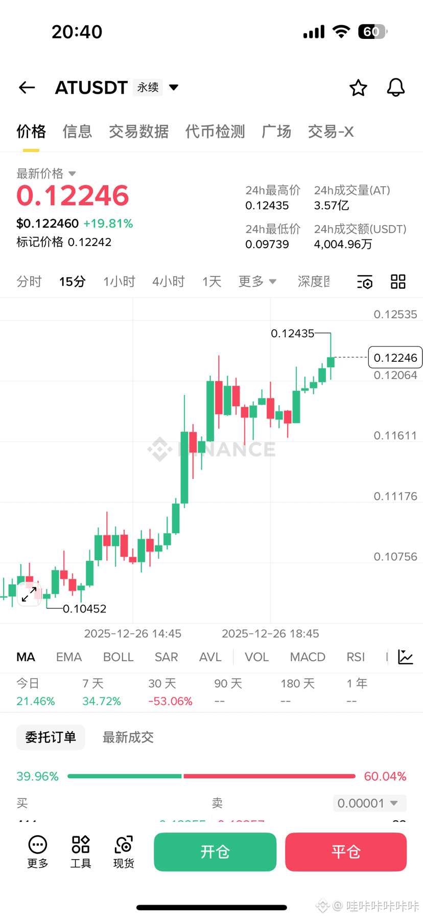 $AT The current small market has been skyrocketing for a | 哇咔咔咔咔咔 on ...