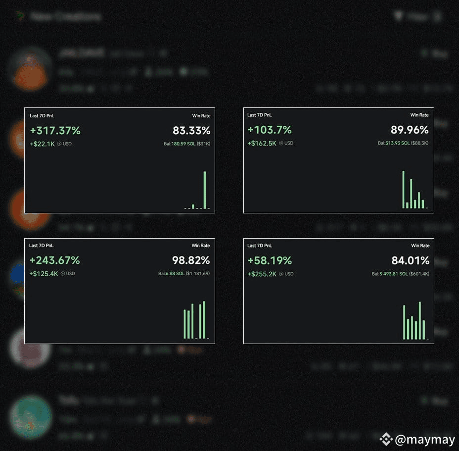 EVEN NOW WITH MEMCOINS, YOU'LL MAKE MONEY! Making a profit | maymay on ...