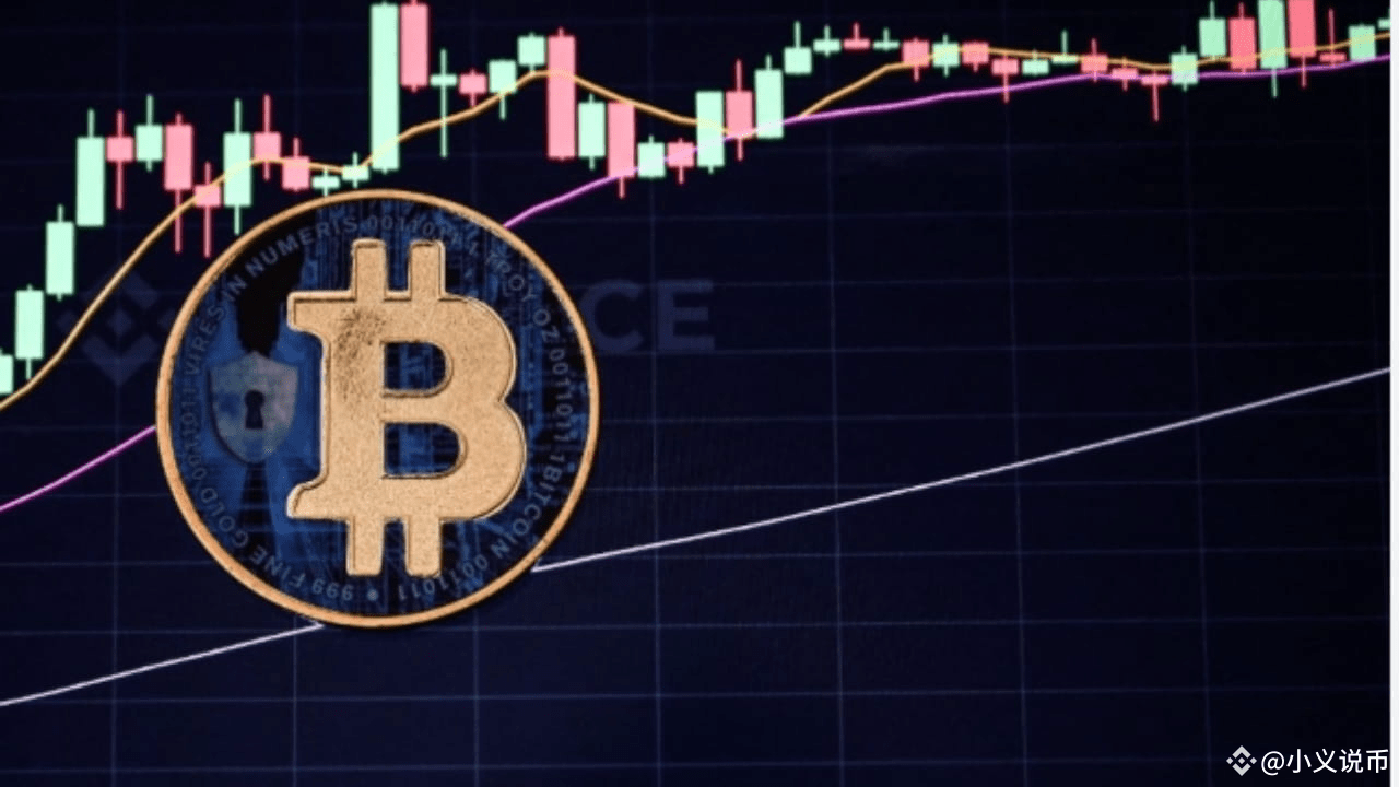 Bitcoin BTC Price Breakdown Alert - Head and Shoulders Pattern ...