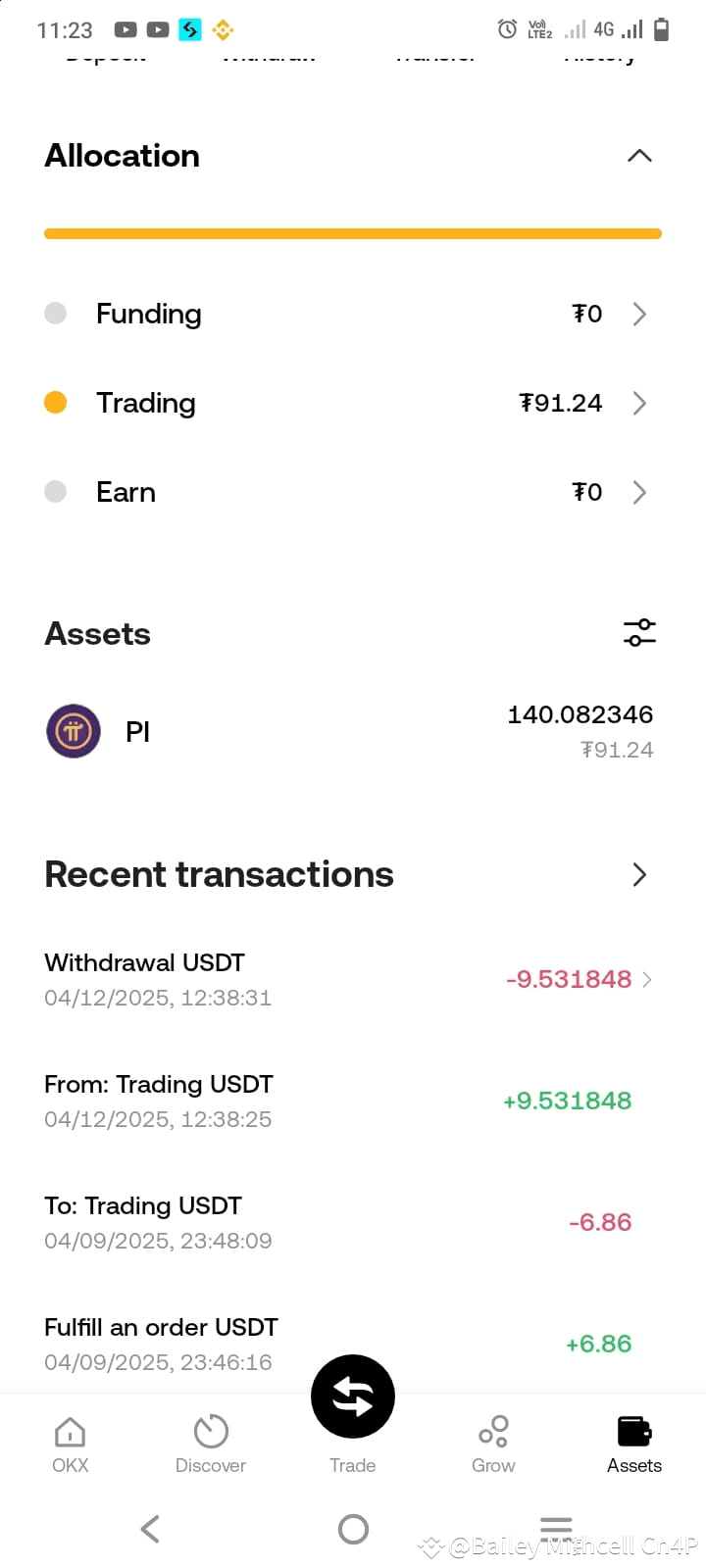 plz give me advice pi coins sell or hold........?#BinanceHOD | sardar ...