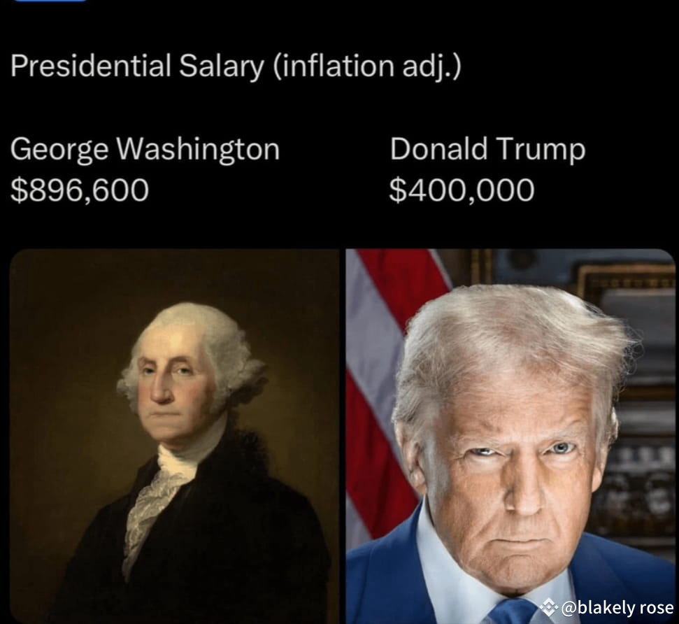 Comparison of presidential salaries after adjusting for infl | blakely ...