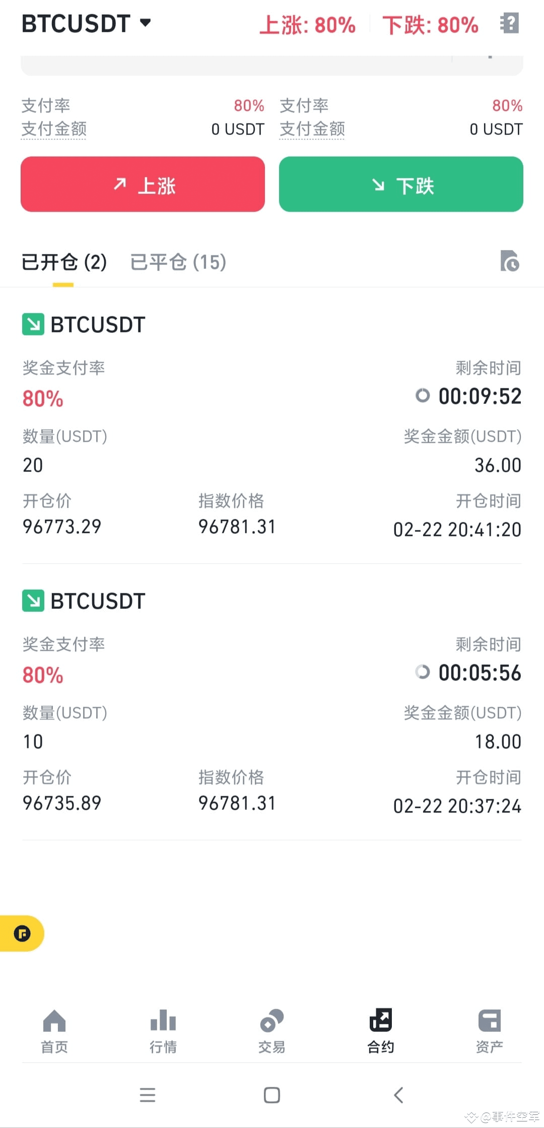 $BTC Damn, 10u God of War, he’s useless again and he’s gett | 事件空军 on ...