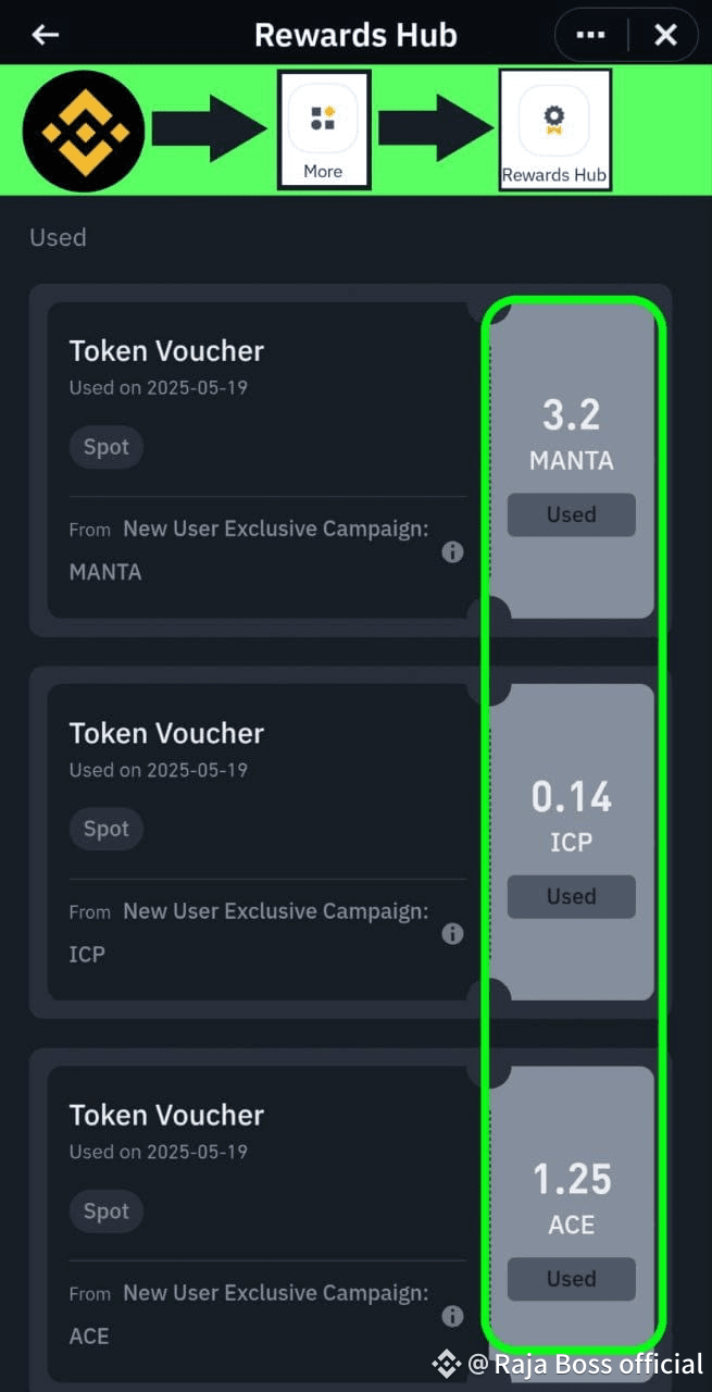 👀 Check Your Binance Rewards Hub Binance » More » Rewards | Raja Boss official on Binance Square