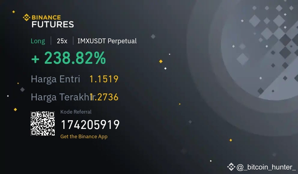 Enough for today | _bitcoin_hunter_ on Binance Square