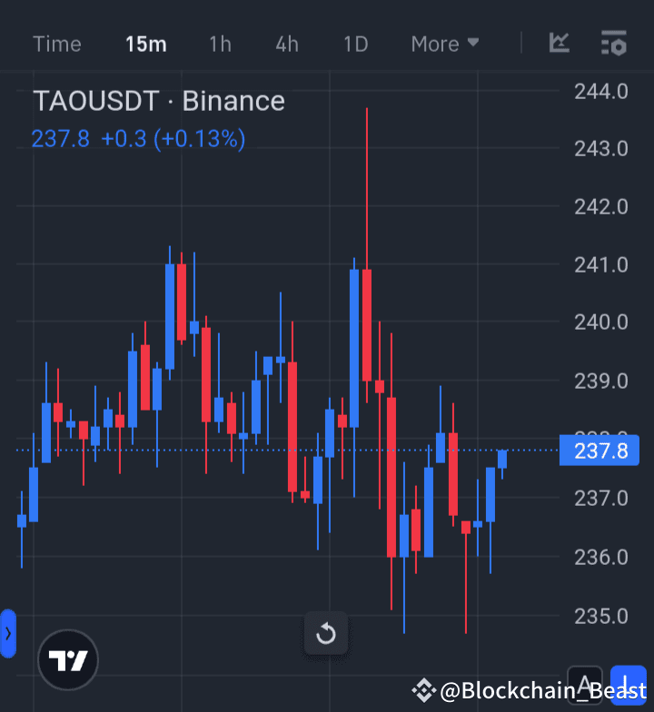 $TAO /USDT – Bounce Brewing at Strong Support! 🔥📈 TAO is | Aliza_Crypto_786 on Binance Square