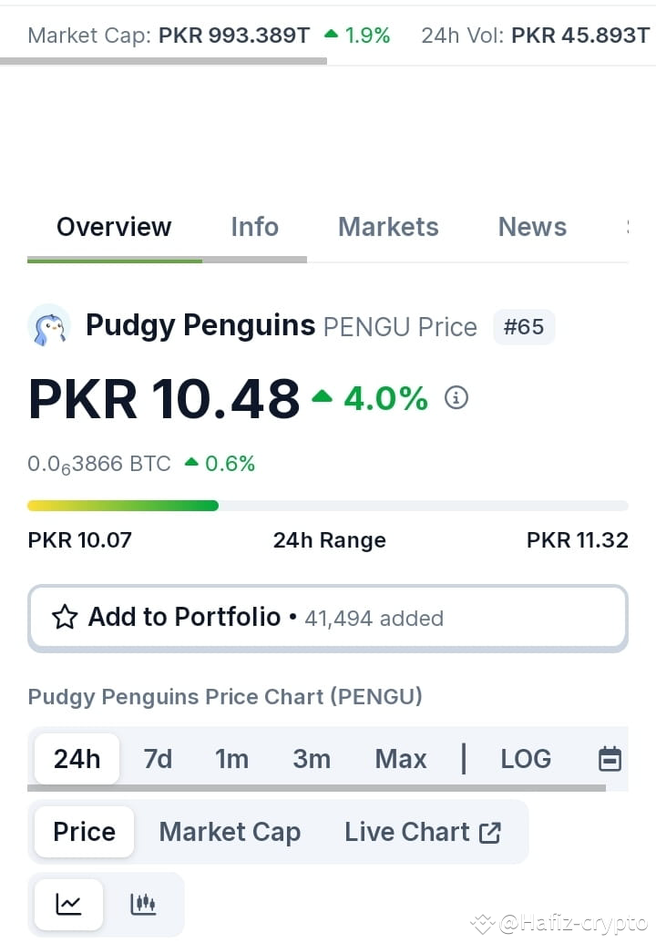 Pengu coin price in today $PENGU #BTCMiningPeak #Binance25 | Hafiz ...