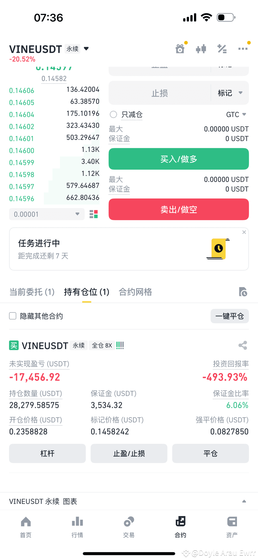 What to do? Someone skilled, please give some advice. | Doyle Arau Ewrr ...