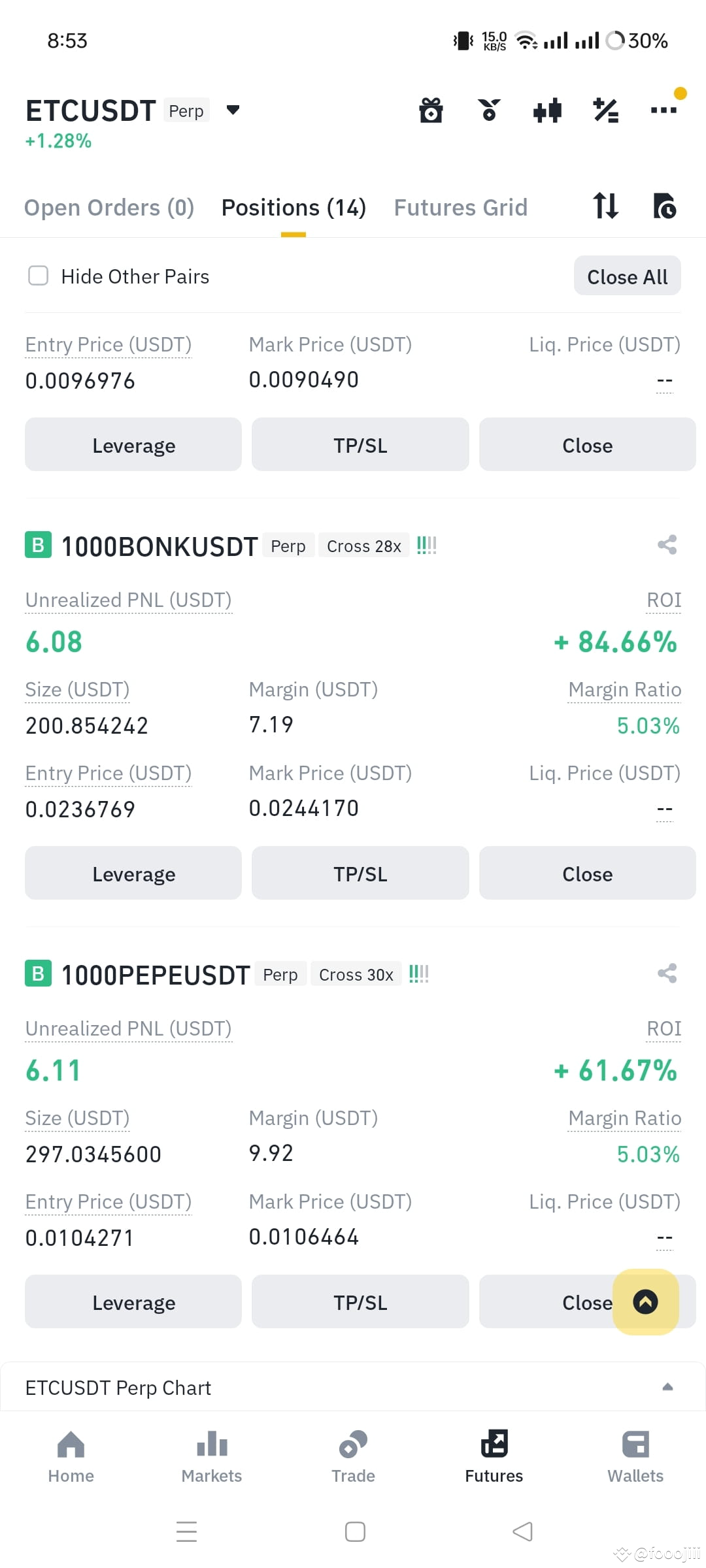 #MemeCoinTrending $PEPE soon 📈📈📈📈 | fooojiii on Binance Square