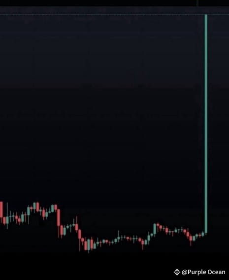 Can $BONK (BONK) Reach $1? Let's Explore! 🚀📉 As of Janua | Purple Ocean ...