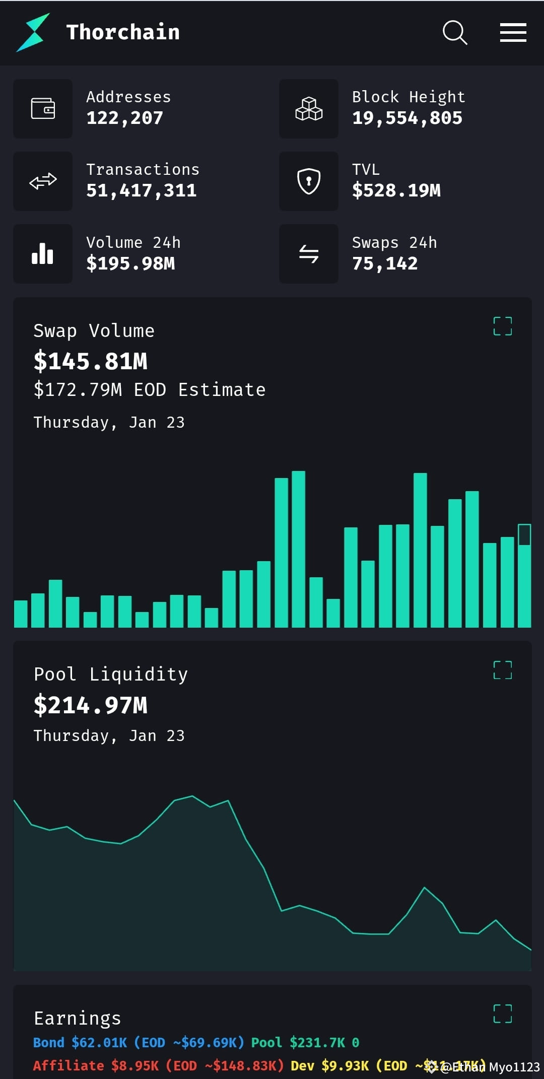 $RUNE FYI 😀😀😀 | Ethan Myo1123 on Binance Square