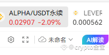 $ALPHA $LEVER ALPHA LEVER is so awesome! It crashes first | crypto金宝 on ...