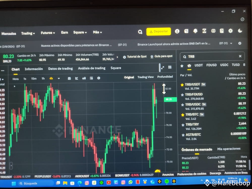 ¡Hi ugly people 🧟‍♀️! One Word $TRB | фйІ-Mafebebop on Binance Square