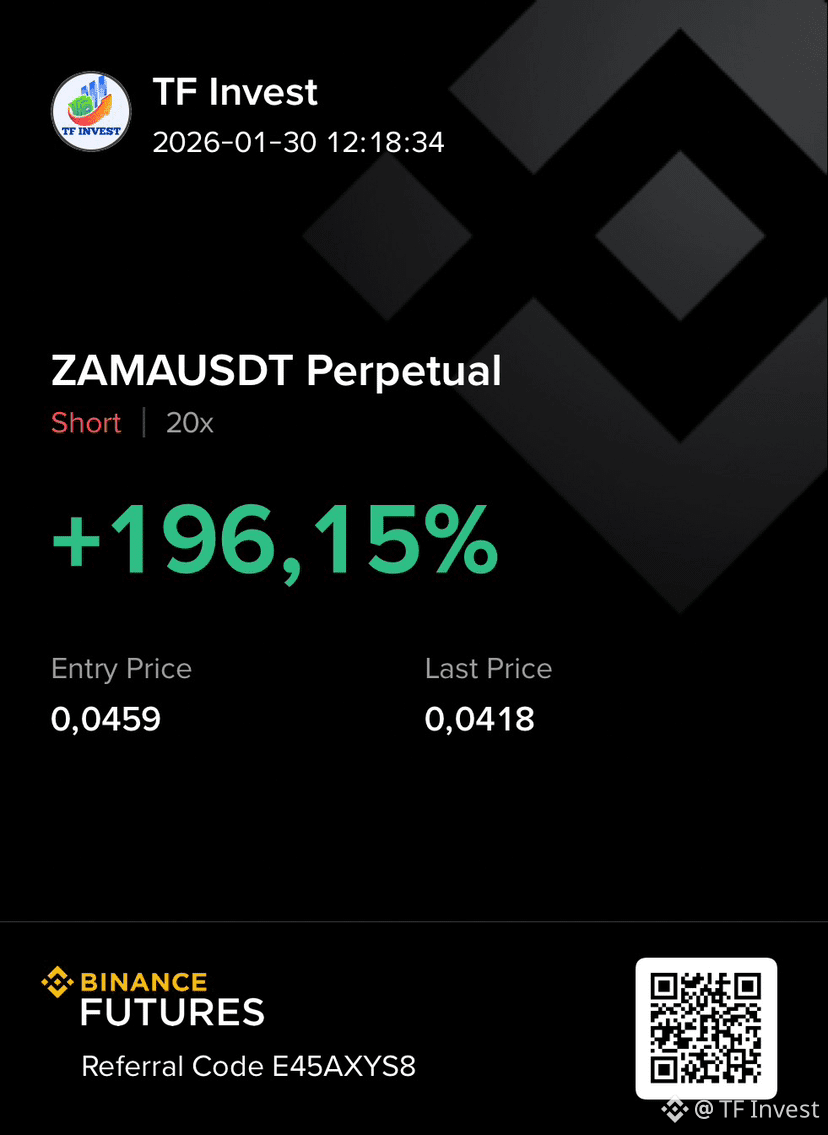 Short $ZAMA Entry: 0.0418 – 0.0425 SL: 0.0445 TP: 0.0395 – | TF BNB on ...