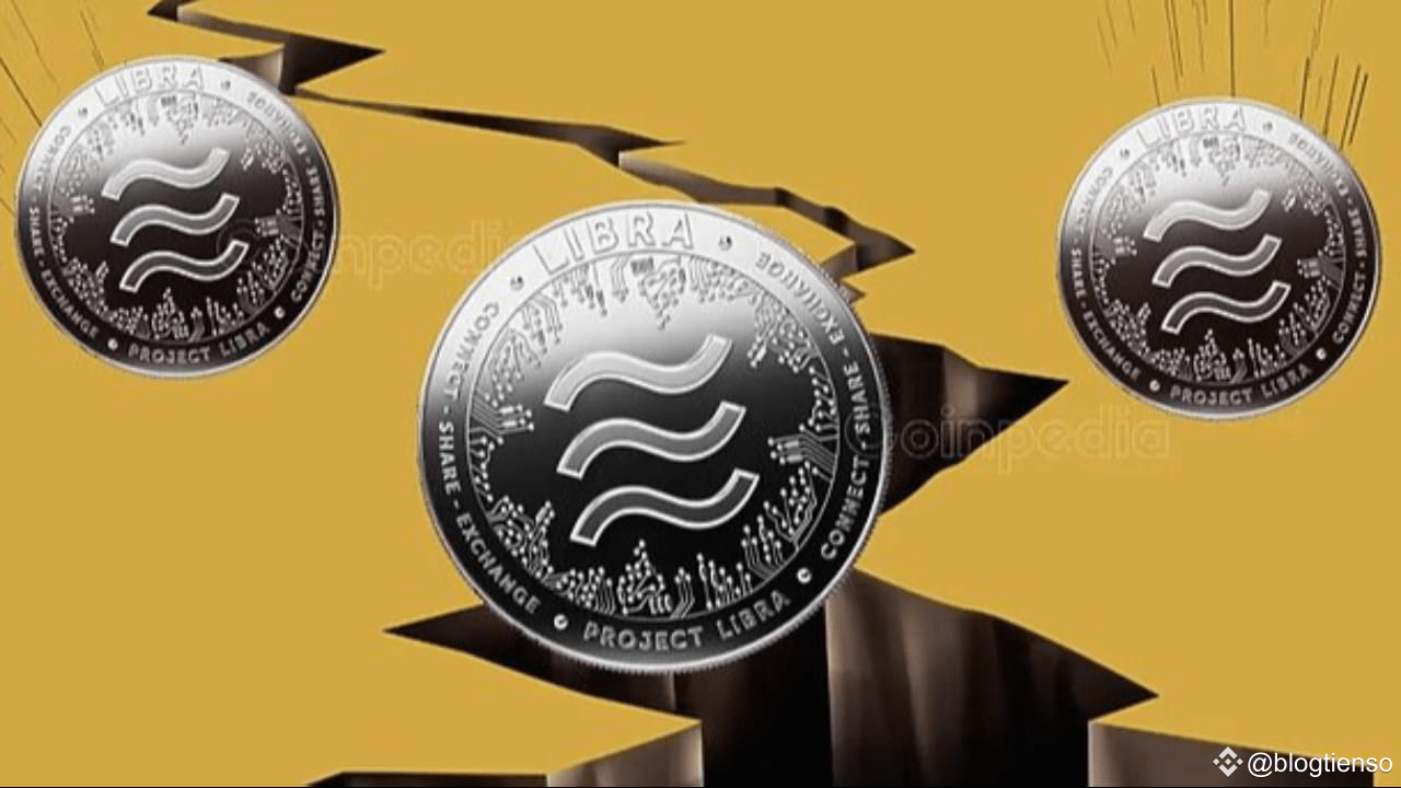 The Sudden Collapse of the $LIBRA Coin | blogtienso on Binance Square