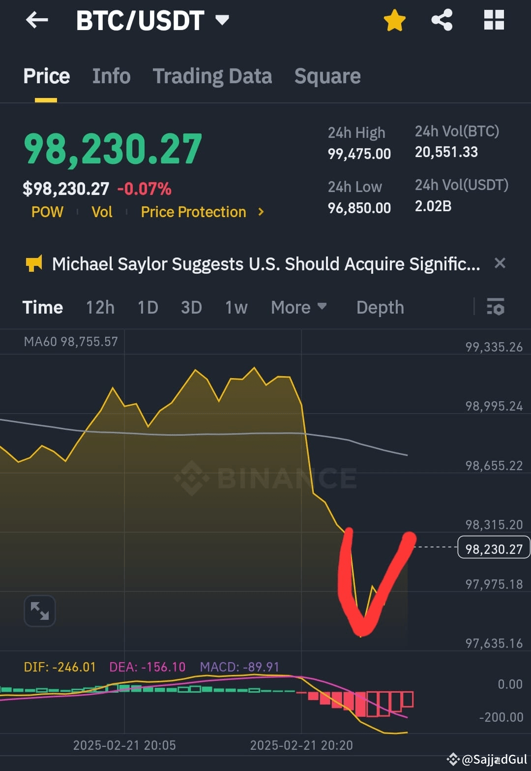 This rise and fall in BTC occured in 10 seconds😂😂😂😂😂I d | SajjadGul on ...