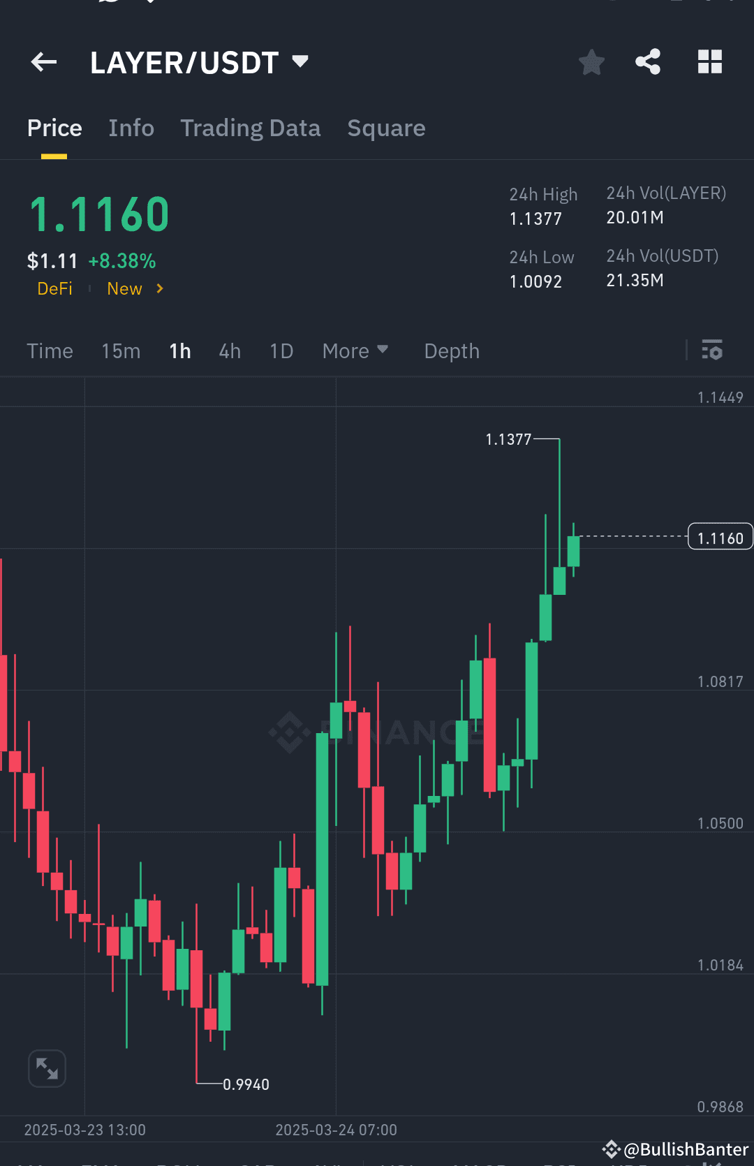 $LAYER is on the way to smashed our All three targets ... So ...