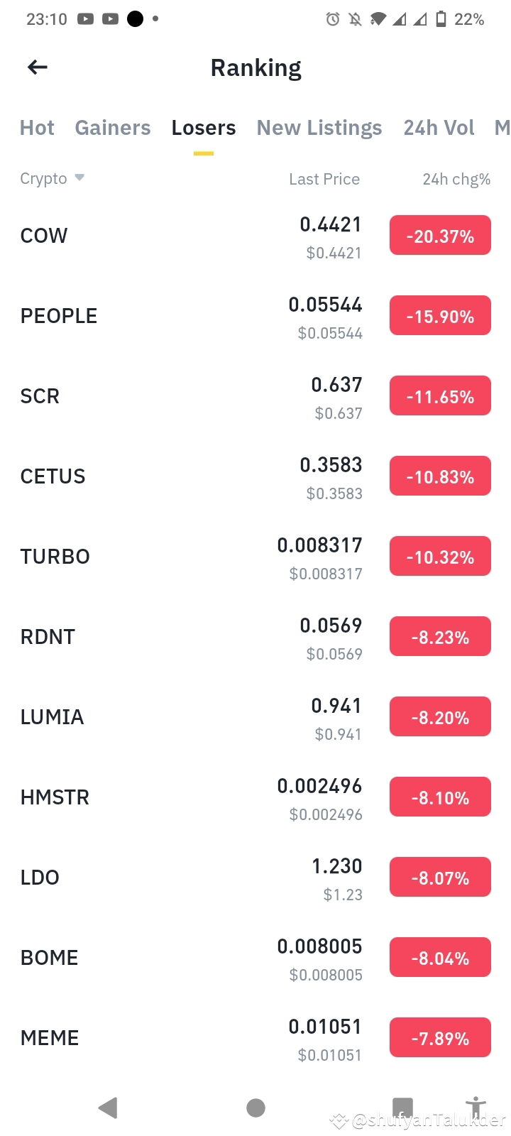 btc 15k alatcoin very good not much deep but btc 76k alatco ...
